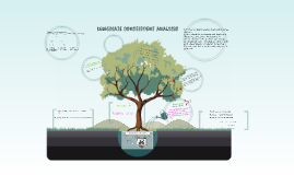 Immediate Constituent analysis by jane bautista on Prezi