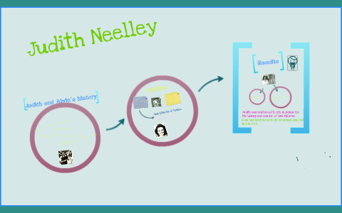 Judith Neelley Toxicology by Victoria Hollingsworth on Prezi