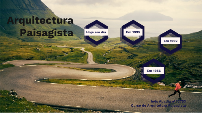 Arquitectura Paisagista by Inês Abadia on Prezi