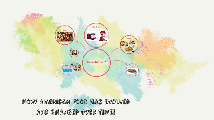How American Food has evolved and changed over time! by Destiny Velez ...
