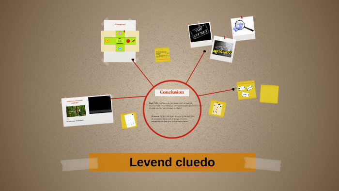 Levend cluedo by Vera Kampinga on Prezi