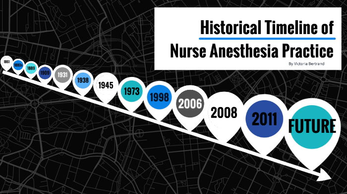 Historical Timeline of the Profession of Nurse Anesthesia by Victoria ...