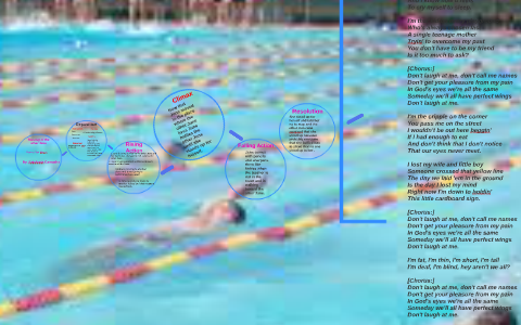 Tuesday of the other June by Kim Davis on Prezi