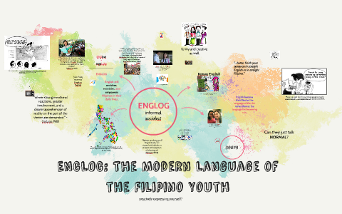 ENGLOG: The Modern Language of the Filipino Youth by Rose Anne Caneda ...