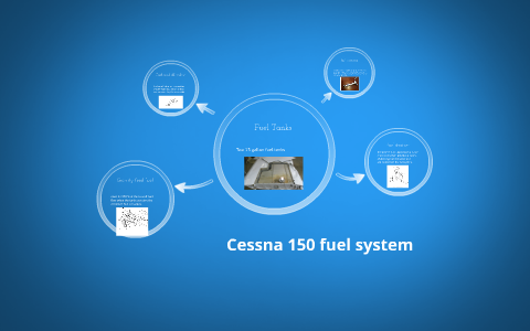 Cessna 150 fuel system by rocky ulloa on Prezi
