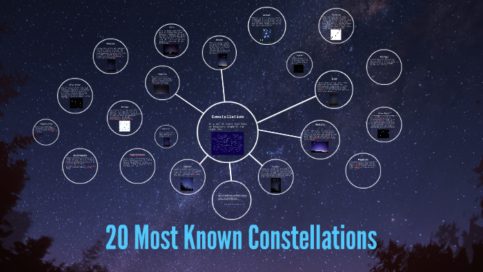 20 Most Known Constellations by Xavier Banchon on Prezi