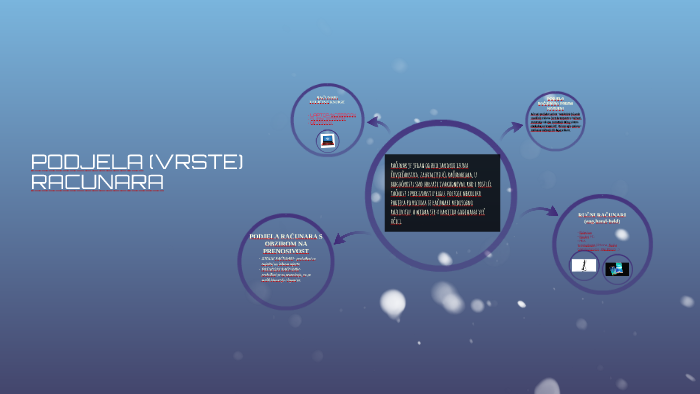 PODJELA (VRSTE) RAČUNARA by Amina Bašalija on Prezi