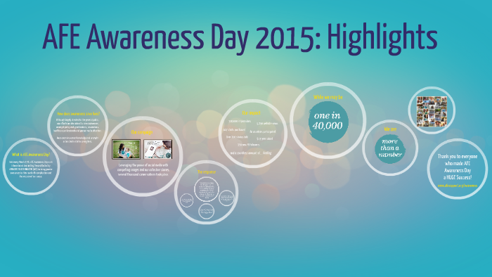 AFE Awareness Day: Highlights by Miranda Klassen on Prezi