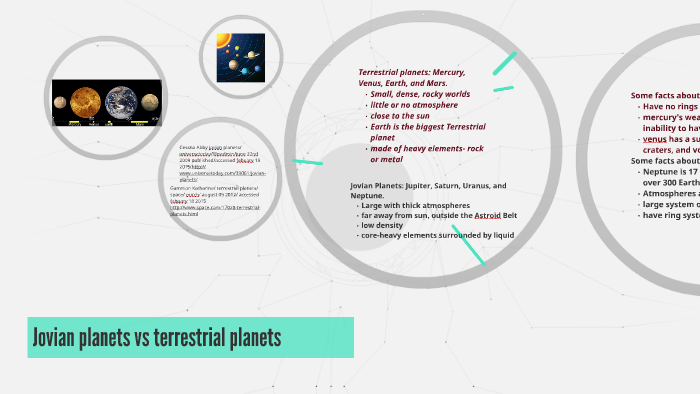 Jovian planets vs terrestrial planets by micah hinojosa on Prezi