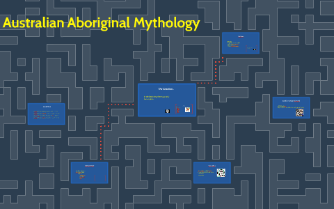 Australian Aboriginal Mythology by Elena Hotz on Prezi