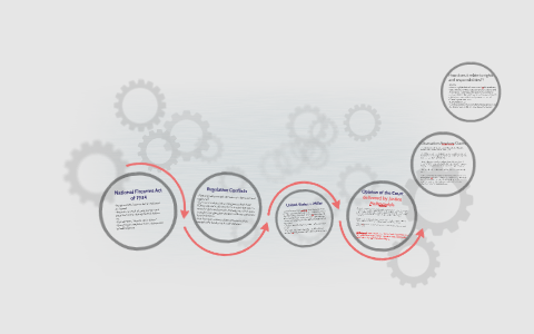 United States v Miller 1939 by Sarah Becker on Prezi