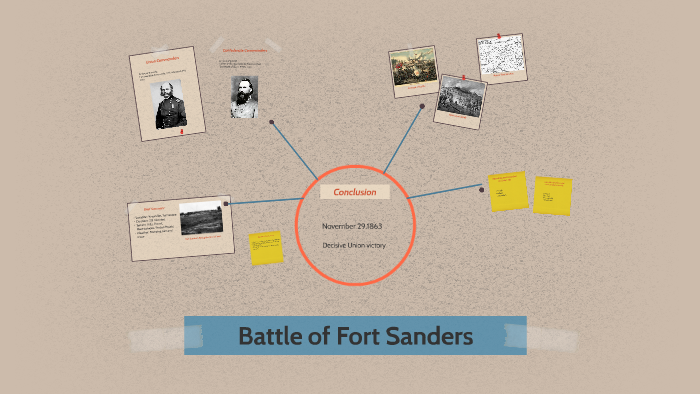 Battle of Fort Sanders by Tatiana Borgos on Prezi