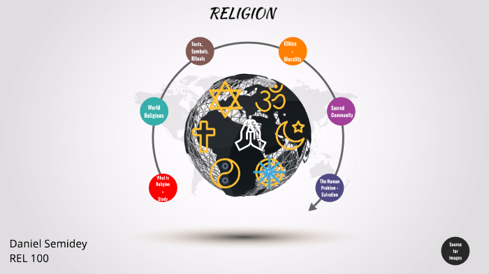 Religion is... Concept Map by Daniel Semidey on Prezi