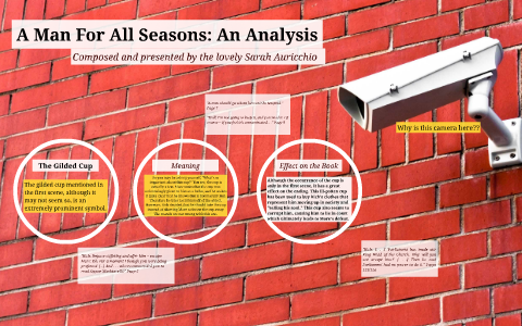 A Man For All Seasons by Amanda Auricchio on Prezi