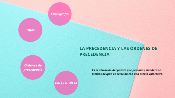 La precedencia y las órdenes de precedencia by Maria Lucia Rojas Vargas ...