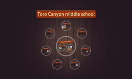 Toro Canyon middle school by Daniel Solis on Prezi
