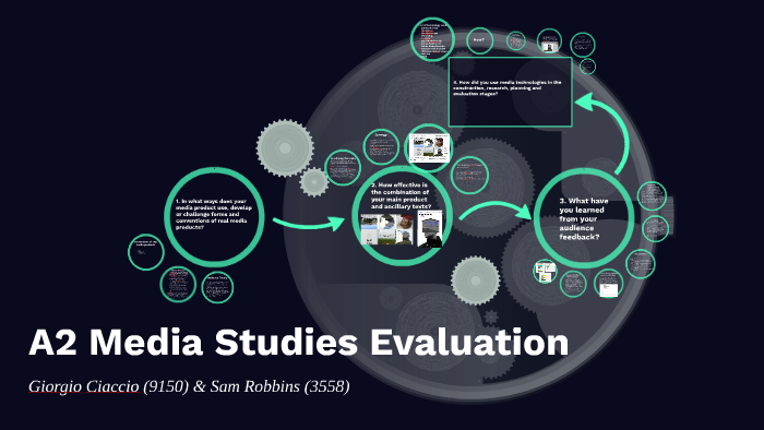 A2 Media Studies Evaluation by giorgio ciaccio on Prezi