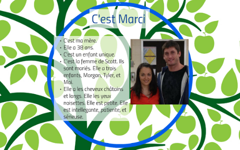 La famille de Madison by Madison Gann on Prezi