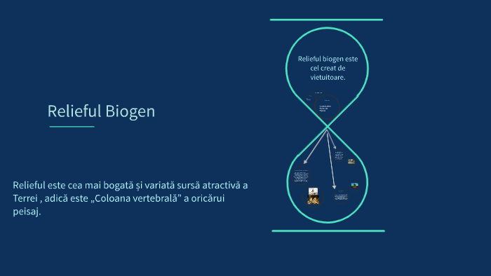 Relieful Biogen by Teodora Iftime on Prezi