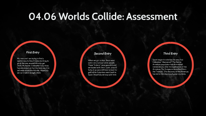 04.06 Worlds Collide: Assessment by Matthew Tadlock on Prezi