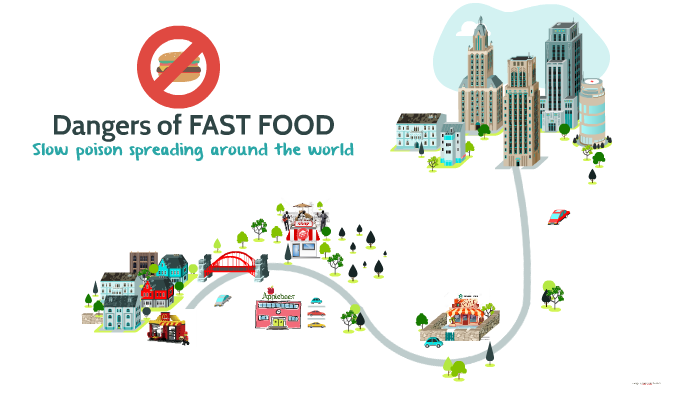 Dangers of Fast Food by Rohan Sitapaara on Prezi