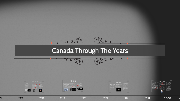 Canadian Timeline by Sally Raycroft on Prezi