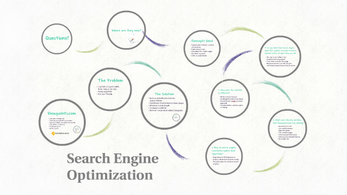 SEO Case Study by Abby Cunningham on Prezi