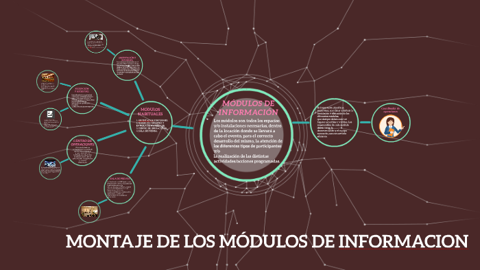 Montaje De Los Modulos De Información. by brayam Osuna