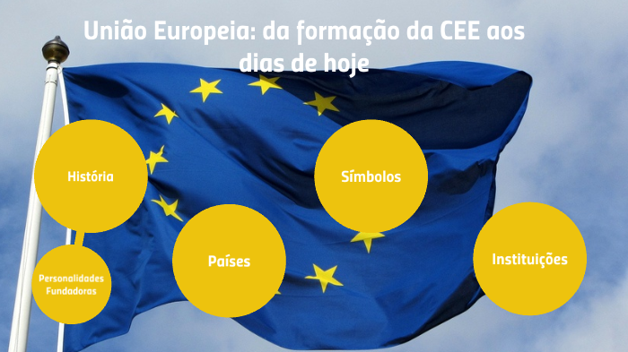 Da formação da CEE à União Europeia by Clarisse Brás on Prezi