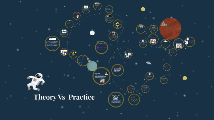 Theory Vs Practice by Alaa Mohy on Prezi