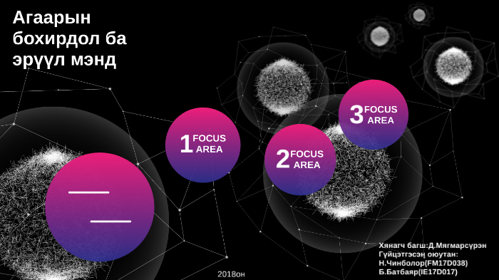 Агаарын бохирдол ба эрүүл мэнд By Chinbolor Nergui On Prezi