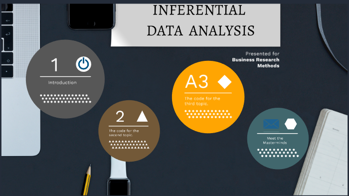 Inferential Analysis by Pravee Agrawal on Prezi