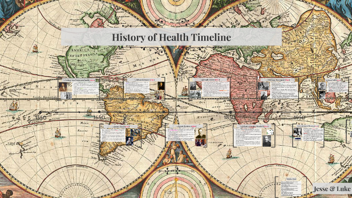 History of Health Timeline by luke dyer on Prezi