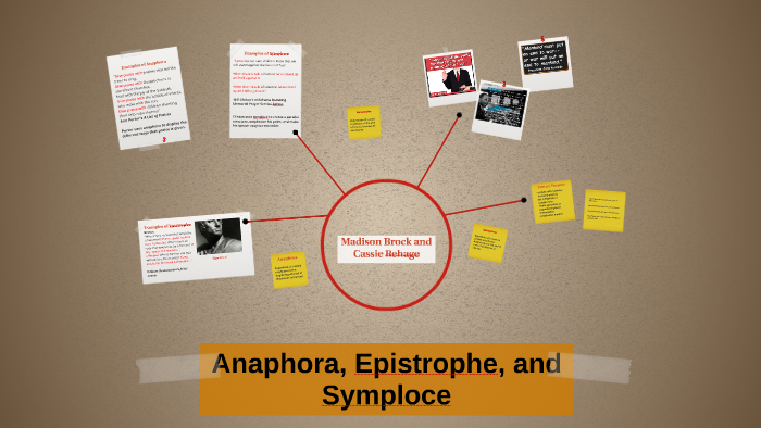 Anaphora, Epistrophe, and Symploce by Cas Rehage on Prezi
