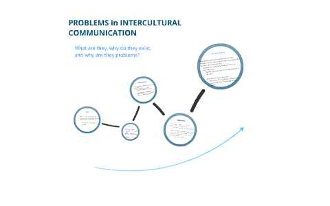 Problems in Intercultural Communication by Silvana Hill on Prezi