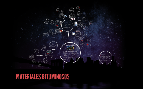 MATERIALES BITUMINOSOS by Estelita Lucero on Prezi