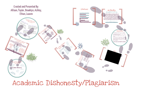 Academic Dishonesty and Plagiarism by Allison Reid on Prezi