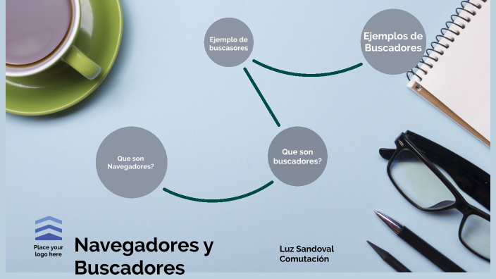 Navegador y Buscador by Luz Adela Sandoval Chavez on Prezi