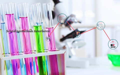 Scheidingsmethoden adsorberen by halime sueda keskin on Prezi