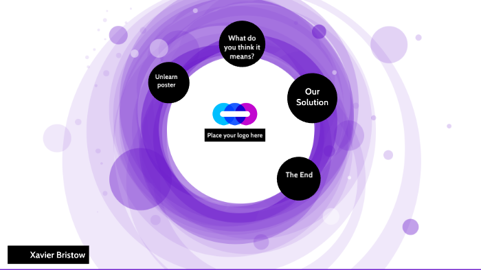 Unlearn poster by Xavier Bristow on Prezi