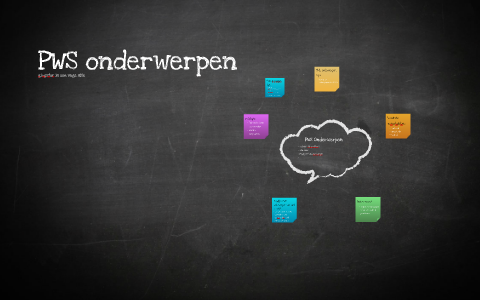 PWS onderwerpen by Ryan Hoekman on Prezi