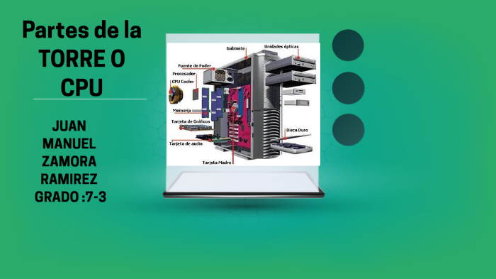 PARTES DE LA TORRE O CPU by juan manuel zamora ramirez on Prezi
