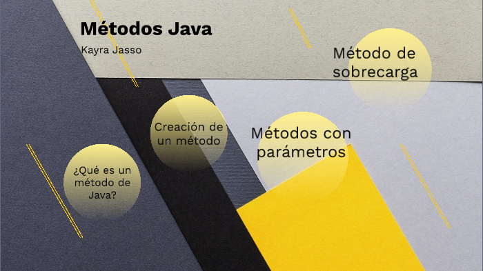 MÉTODOS DE JAVA by KaYrA JasSo on Prezi