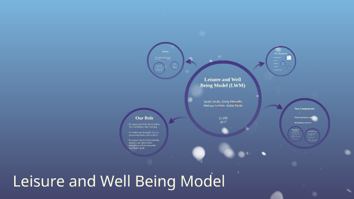 Leisure and Well Being Model by Sarah Smith on Prezi