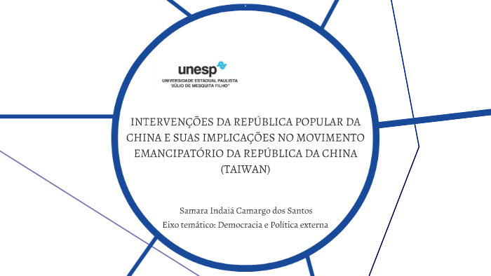 Projeto - CIC [Metodologia das RI - 2019] by Sah ics