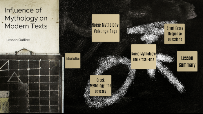 Influence of Mythology on Modern Texts: Lesson Plan by Lauren Hancock ...