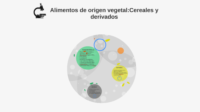 Alimentos de origen vegetal:Cereales y derivados by Jagoba Crstbl on Prezi