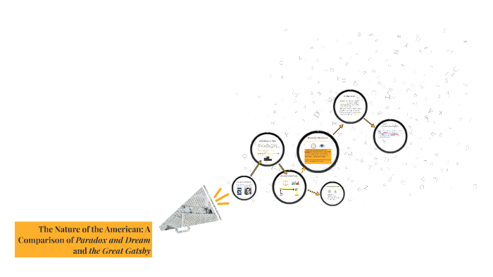 The Nature of the American: A Comparison of Paradox and Dream and th by ...
