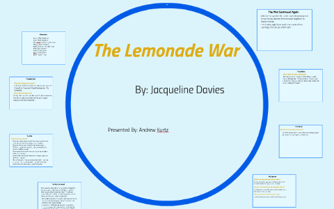 The Lemonade War by Andrew Kurtz on Prezi