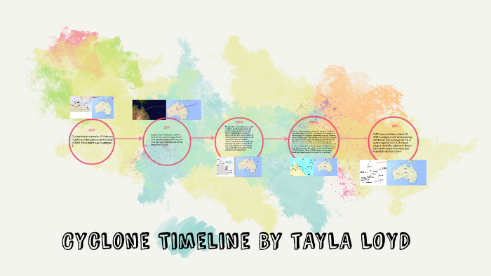 CYCLONE Timeline by tayla lloyd by Year6 Blue/Green on Prezi